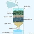 How to Make a Homemade Water Filter [Simple DIY Guide]