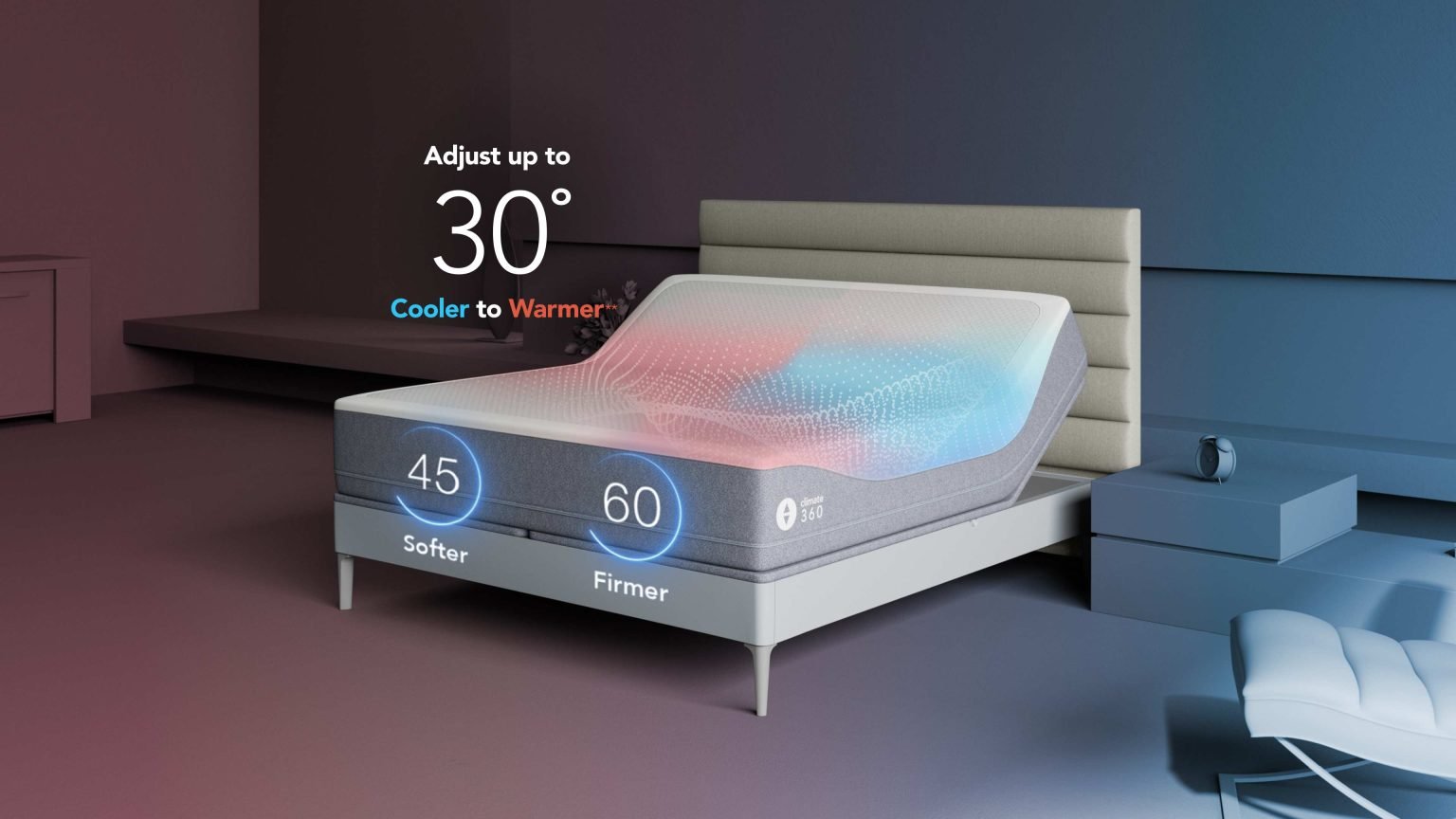 How Long Do Sleep Number Beds Last